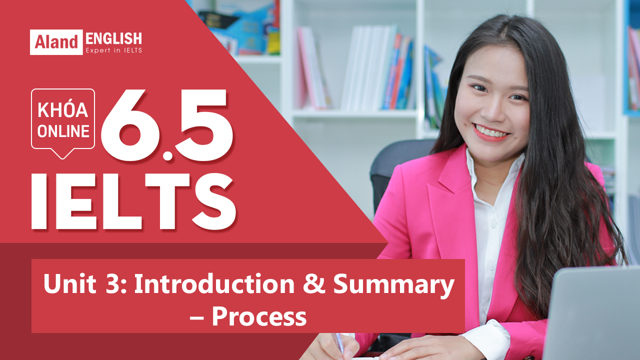 Unit 3: Introduction & Summary – Process - Aland English Unit 3: Introduction & Summary – Process - Aland English